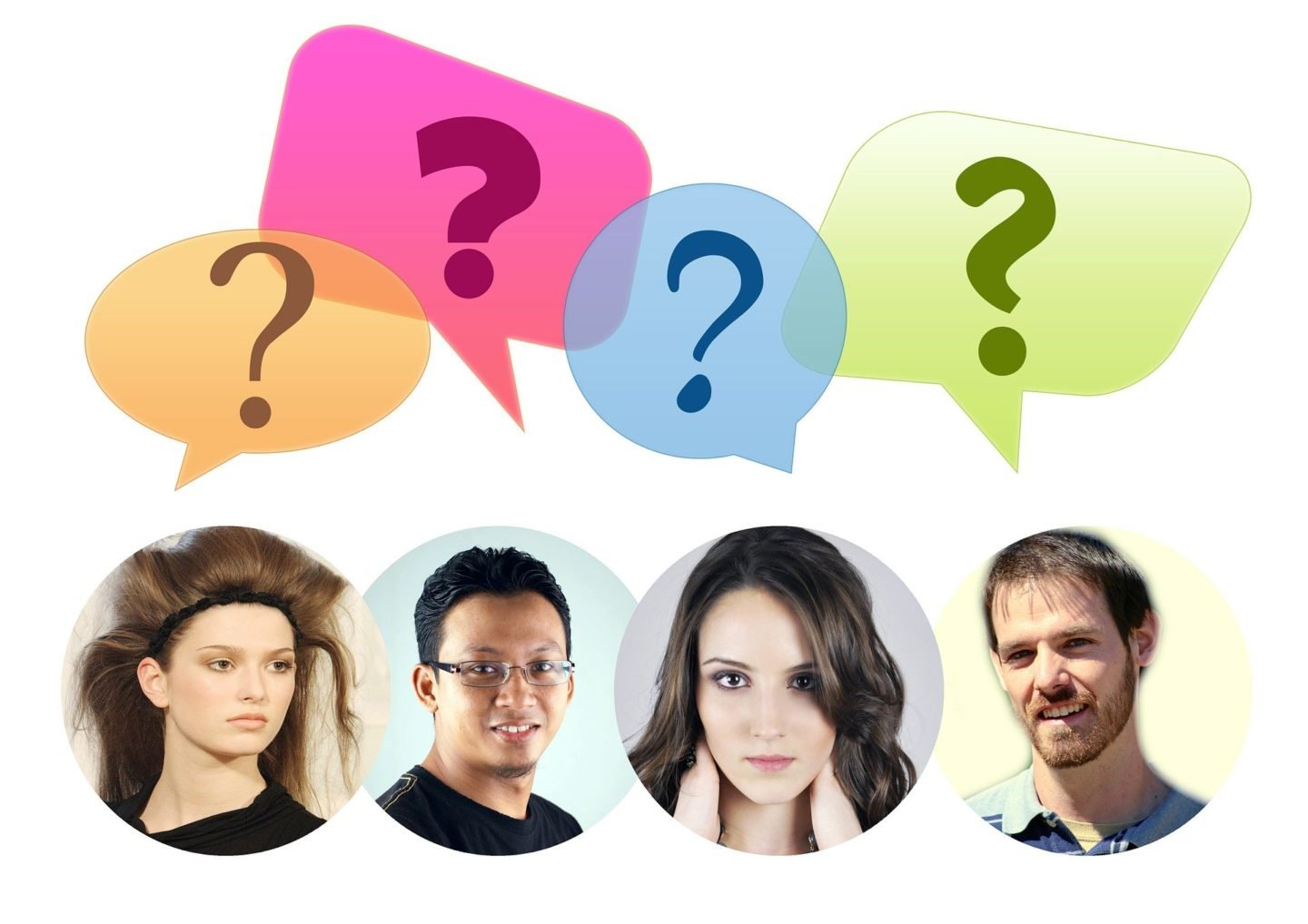 How To Use Rhetorical Questions In Your Presentation